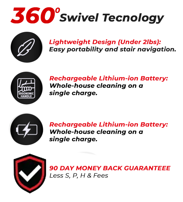 The Cordless, Rechargeable Power Cleaning Tool – Voom